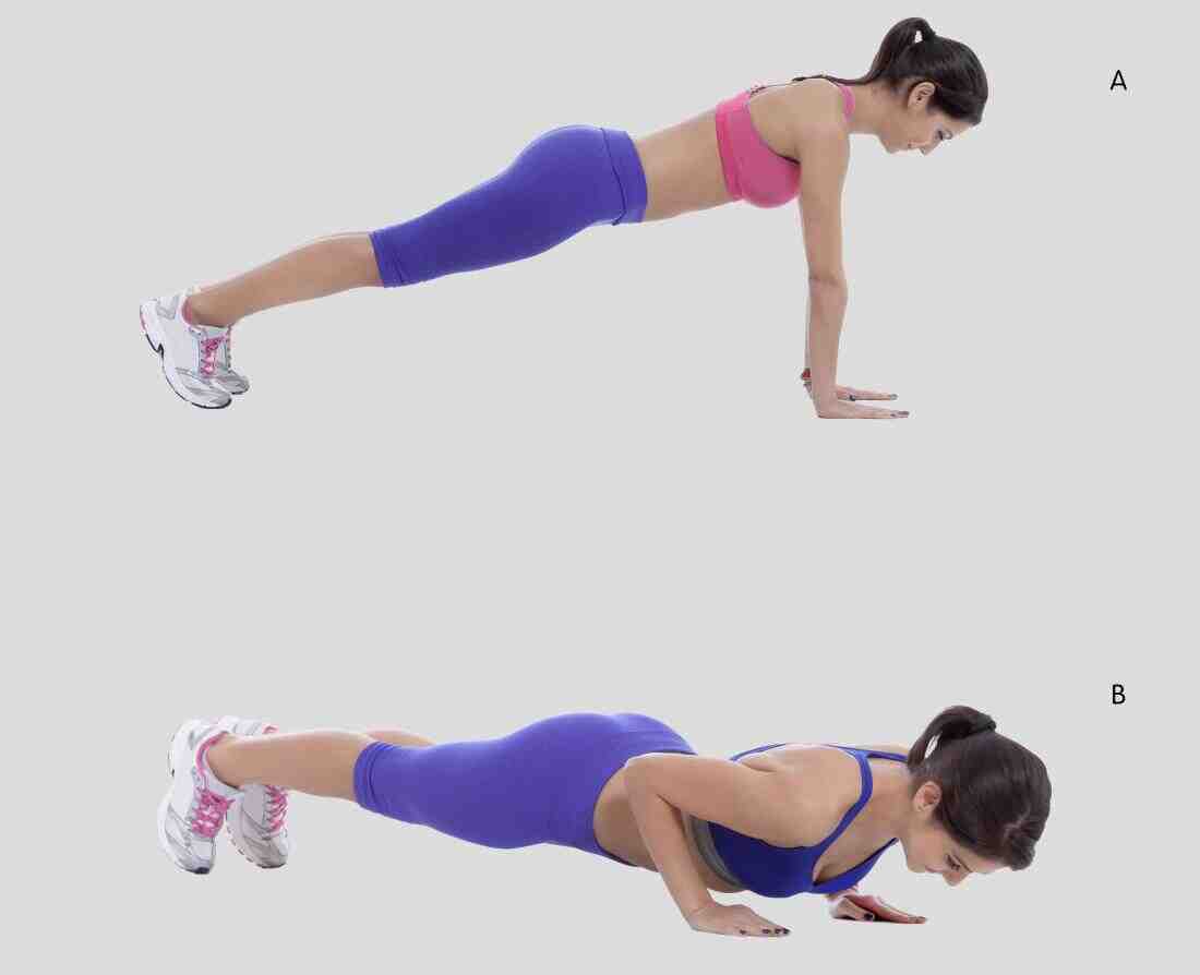 Quel est l'exercice le plus complet ? - Guide musculation & fitness